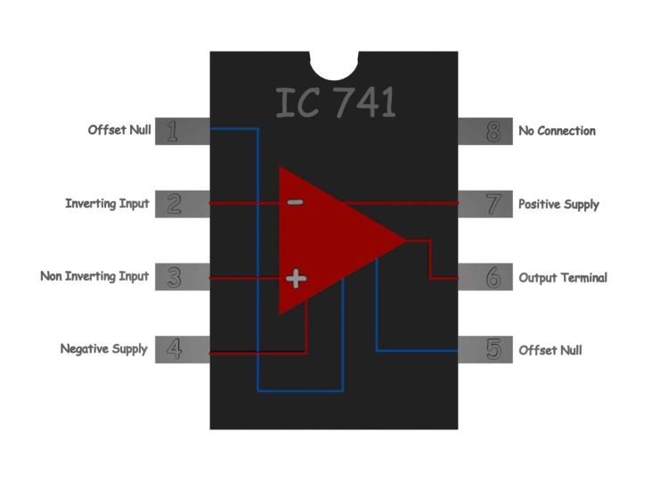 运算放大器741 IC或运算放大器741 IC |亚博ag安全有保障电气4U.