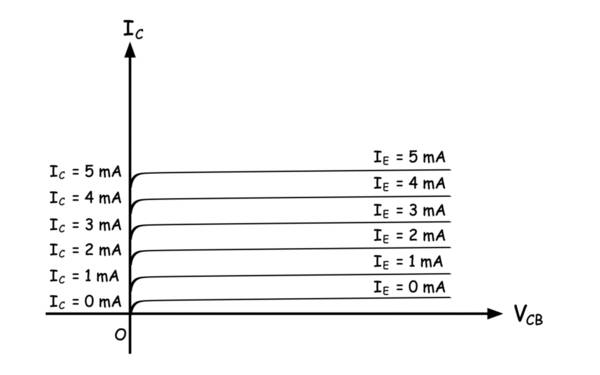 双极结晶体管连接| Electrical4U亚博ag安全有保障