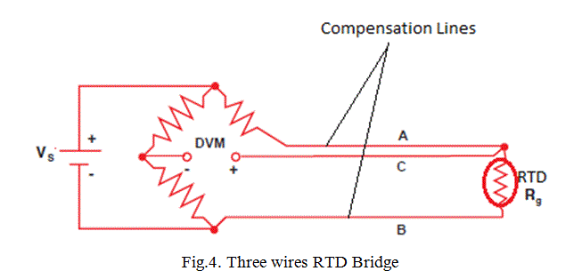 电阻测温仪或RTD |电阻测温仪的结构和工作原理| Electrical4U - 亚博ag安全有保障