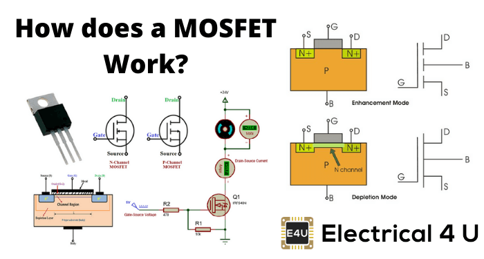 MOSFET P频道N通道MOSFET的工作原理|亚博ag安全有保障电气4U.