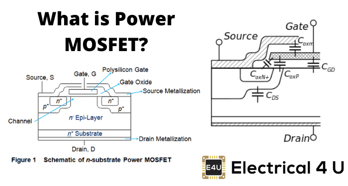 功率MOSFET |亚博ag安全有保障电气4U.