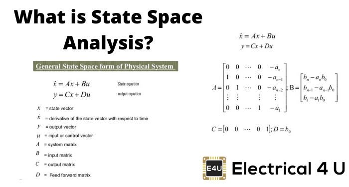 控制系统的状态空间分析|亚博ag安全有保障电气4U.