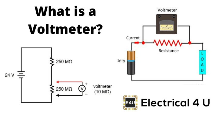 电压表的工作原理及电压表类型| Electrical4U亚博ag安全有保障