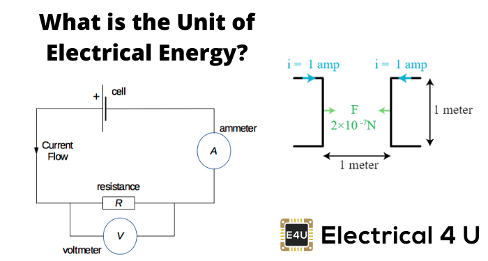 电能单位| Electrical4U亚博ag安全有保障